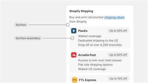 Density — Shopify Polaris React