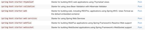 Springcloud从入门到精通（超详细文档一）spring Cloud Csdn博客