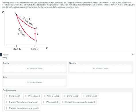 Solved The Image Below Shows A Thermodynamic Cycle Performed