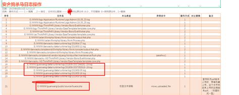 tmd 再来发泄一下thinkcmf的垃圾。【看看它的锅有多大】 · issue 613 · thinkcmf thinkcmf · github