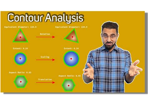 Contour Detection 101 Contour Analysis Pt3 Bleed Ai