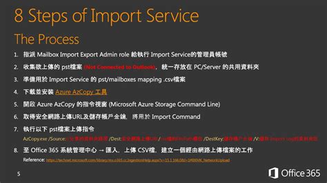 Office 365 Import Service Microsoft Office365 123 Ppt Download