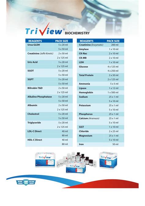 2x50ml Bilirubin Tandd Direct Reagent Test Kit At ₹ 650kit Clinical Diagnostic Reagent In New