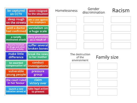 Listening Unit Lesson Outcomes B Group Sort Listening Unit Lesson Outcomes B Group Sort
