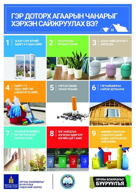 Агаарын бохирдлыг бууруулах зөвлөмж