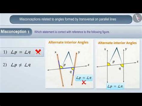 Angles Made By A Transversal On Parallel Lines Part 4 4 English
