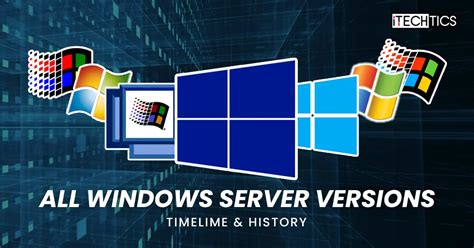Lista completa de versões e cronograma do Windows Server Tiempo de Frikis