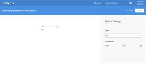 Create A Pipeline In Blue Ocean