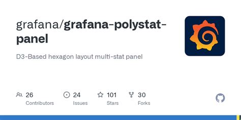 Grafana Polystat Panel At Main · Grafanagrafana Polystat Panel · Github
