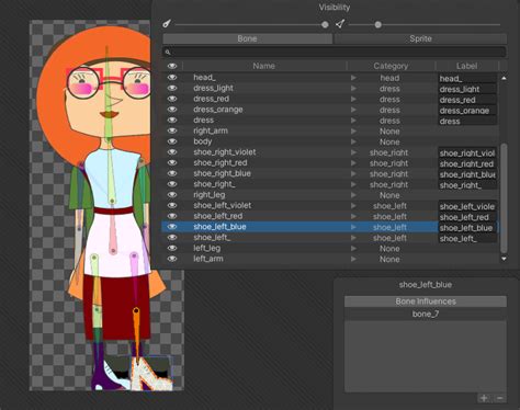 2d Sprite Resolver Can T Change Label Unity Engine Unity Discussions