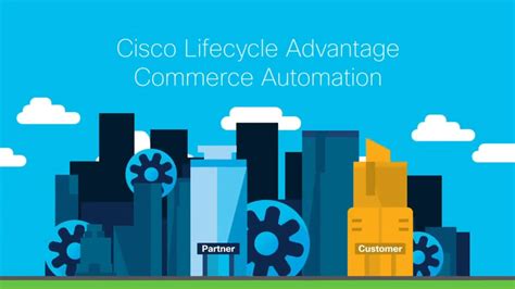 Cisco Customer Experience Lifecycle Advantage Lca Commerce Automation In Digital Renewals
