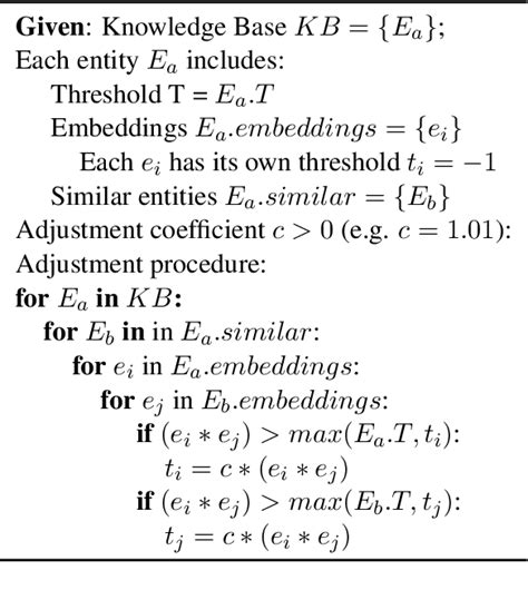 Figure 1 From Named Entity Linking With Entity Representation By