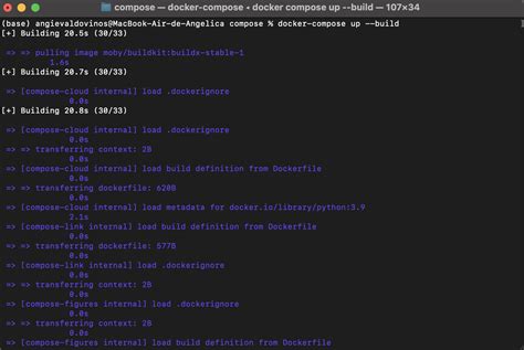 How To Execute This Project With Docker — Python Documentation