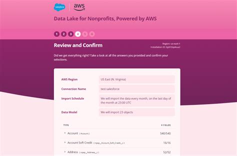 Dive Deeper Into Data Lake For Nonprofits A New Open Source Solution