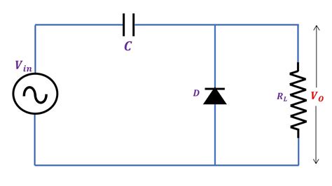 Clamper Circuits Theory