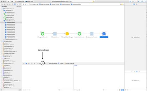Swifts Arc And Memory Leaks Arc By Brian Hans Ios Seminar Medium