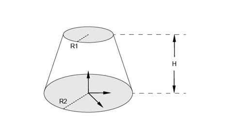 Open Cascade Technology Modeling Algorithms Open Cascade Technology Modeling Algorithms