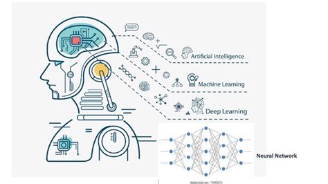 Embedded Artificial Intelligence Ai In Financial Services