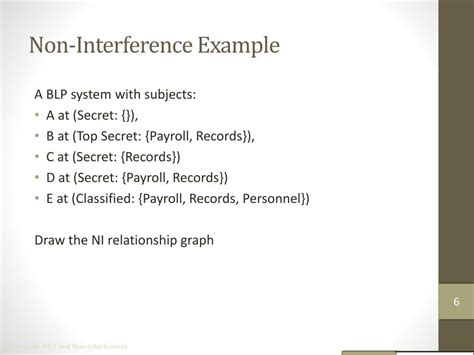 Ppt Non Interference Powerpoint Presentation Free Download Id 2652889