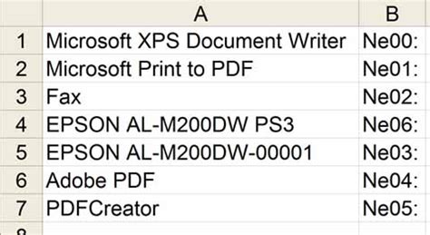 Choisir Une Imprimante Avec Code VBA VBA