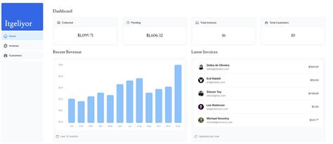 Video Alamin Gem Amin On Linkedin Simple Invoice Tracking System Using Next Js 😉