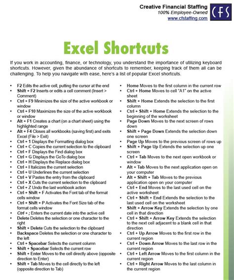 Excel Shortcuts For Tech Tip Tues Rosie Lee Posted On The Topic