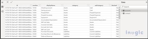 How To Create A Power Bi Report Using Business Central Data Microsoft Dynamics 365 Blog
