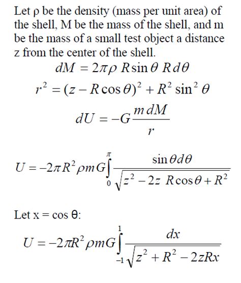 The Nazaroo Zone The So Called Proof Of The Shell Theorem