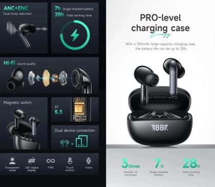 Hoco Eq True Wireless Earbuds Price In India Full Specs Review Smartprix