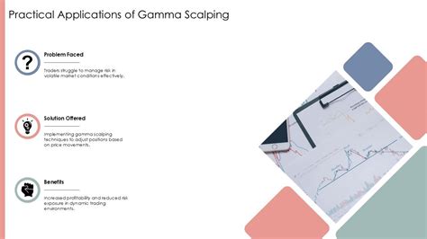 mastering gamma scalping strategies for profitable trading success ppt