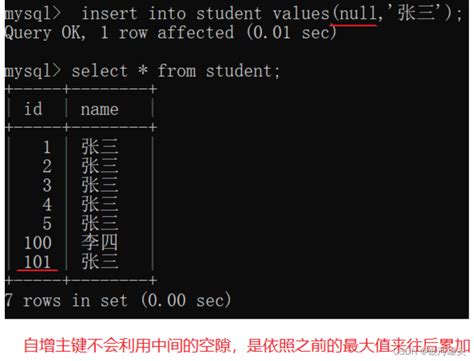 mysql表的增删改查 进阶 mysql增删改查关键字 csdn博客
