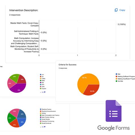 Easy IEP Goals Progress Monitoring Tracking Google Forms Etsy