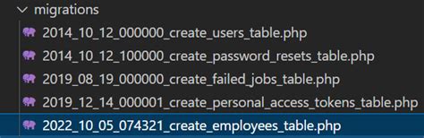 Laravel 10 Full Stack With Vue Js Crud Application Tutusfunny
