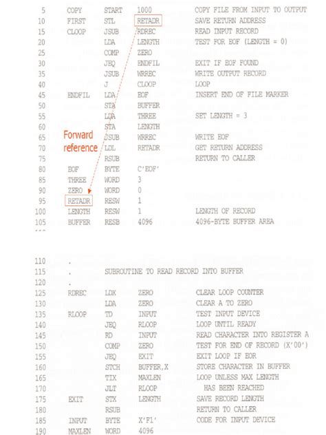 Sic Assembler Working Pdf