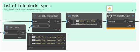 how to get titleblock type id rhythm sheet create requirement