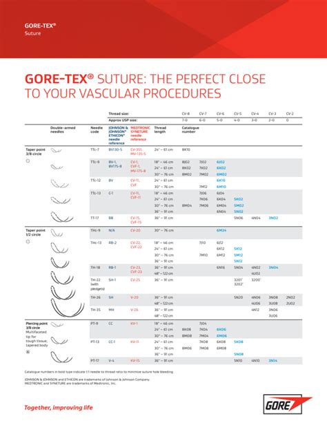 Catálogo Suturas Gore Tex Pdf Surgical Suture