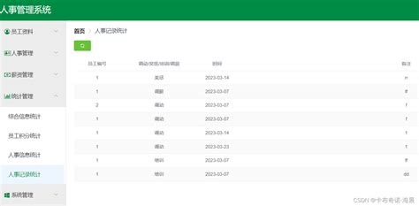 基于javaspringbootvue前后端分离人事管理系统设计与实现基于spring Boot Mybatis Plus