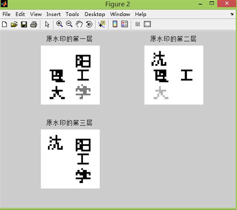 基于matlab的数字水印设计基于dct域的水印 知乎