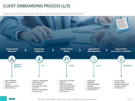 Client Onboarding Process Management Ppt Powerpoint Presentation