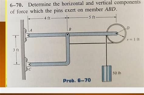 Determine The Horizontal And Vertical Components Of Force Which The Pins Exert On Member A B D