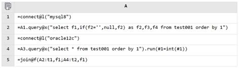 Data Comparison Between Different Types Of Databases Spl Practice Dev Community