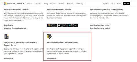 Power Bi Report Builder Introduction Sqlservercentral