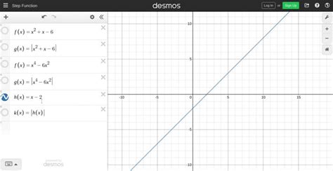 Solvedgiven The Following Graph Of Gx On The Next Page A Construct A Piecewise Linear