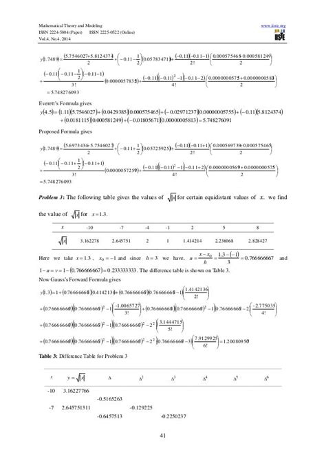 A New Proposed Formula For Interpolation And Comparison