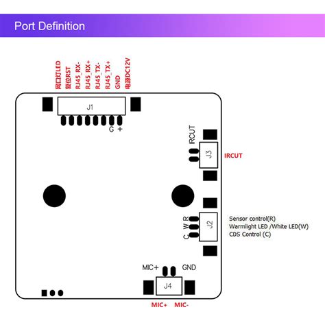 MP IP Camera PCB Board GC FH Camera Module Support NIGHT VISION Network Camera Hsell