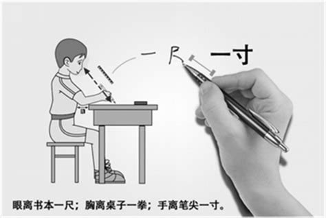 寒假防控近视，守护孩子“睛”彩未来