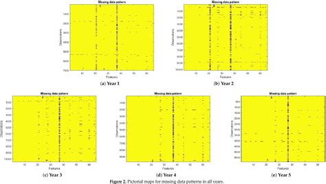 figure 2 from population diversity control of genetic algorithm using a