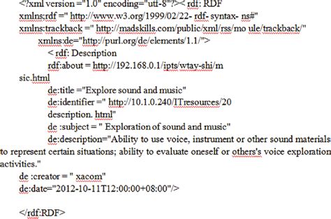 summary of the rdf document download scientific diagram