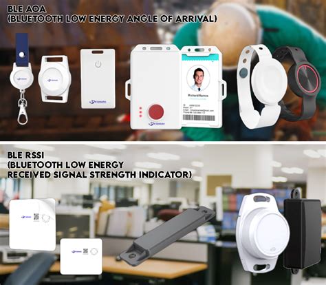 Bluetooth Low Energy Ble Beacon Temara Global Teknologika