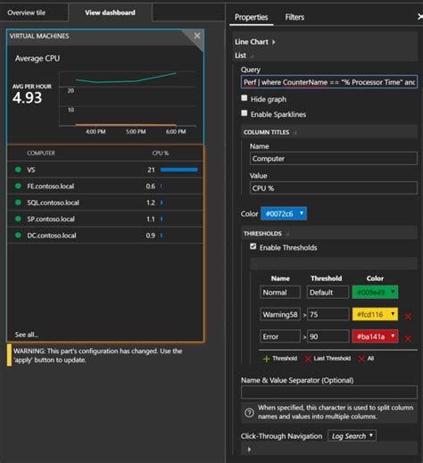 Performance Monitoring Azure Virtual Machines With Log Analytics Part 4